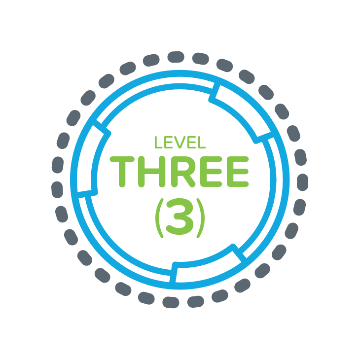 Acumatica Credit Card Processing with Level 3: Reduce Fees and Costs